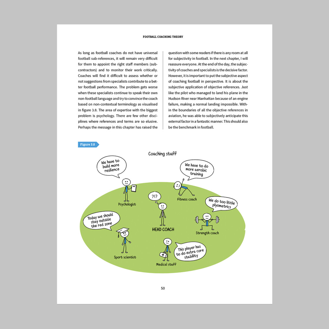 Football Coaching Theory – Part 1 – fcevolution