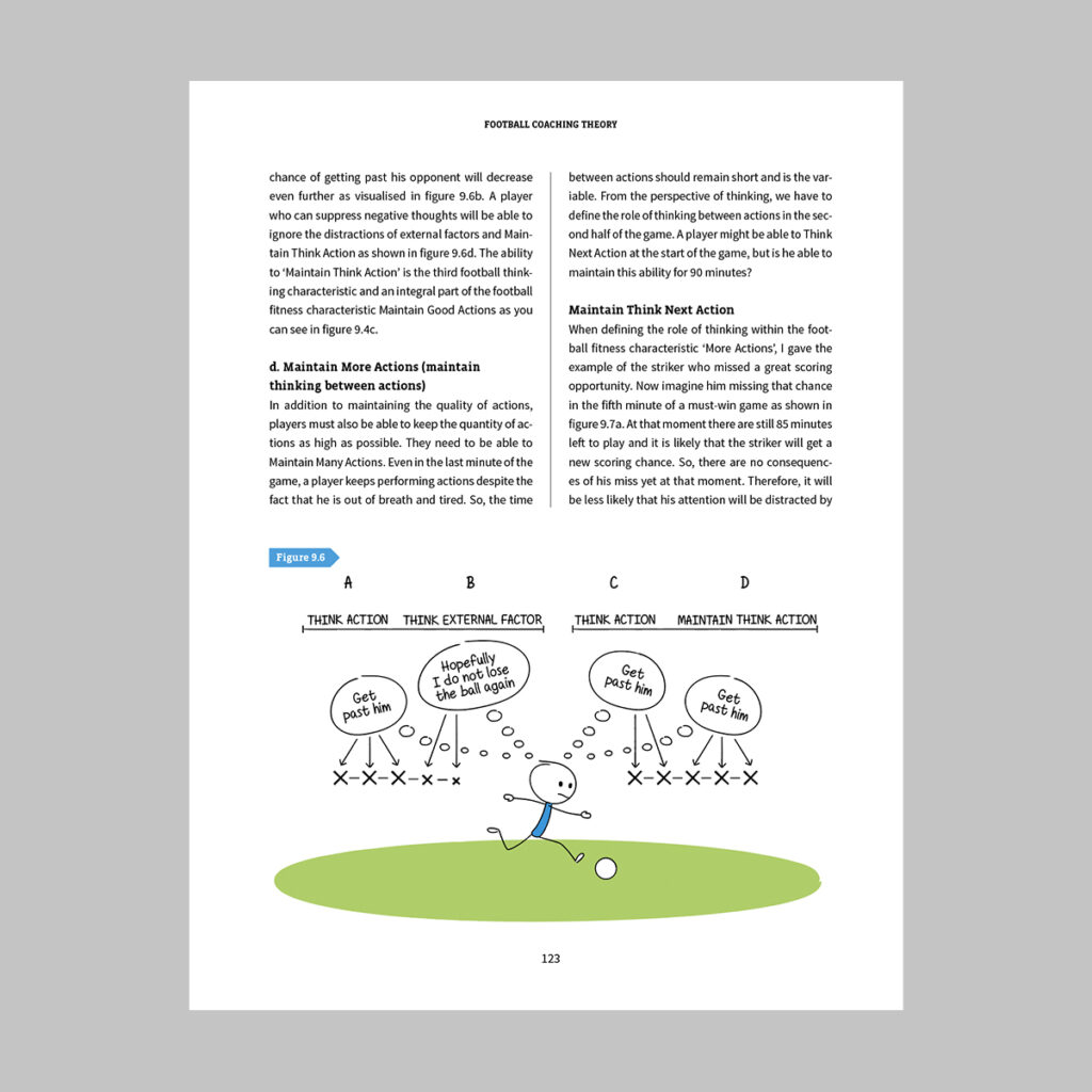 Football Coaching Theory – Part 1 – fcevolution